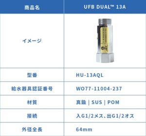 ウルトラファインバブル生成機 UFBDUALの製品紹介